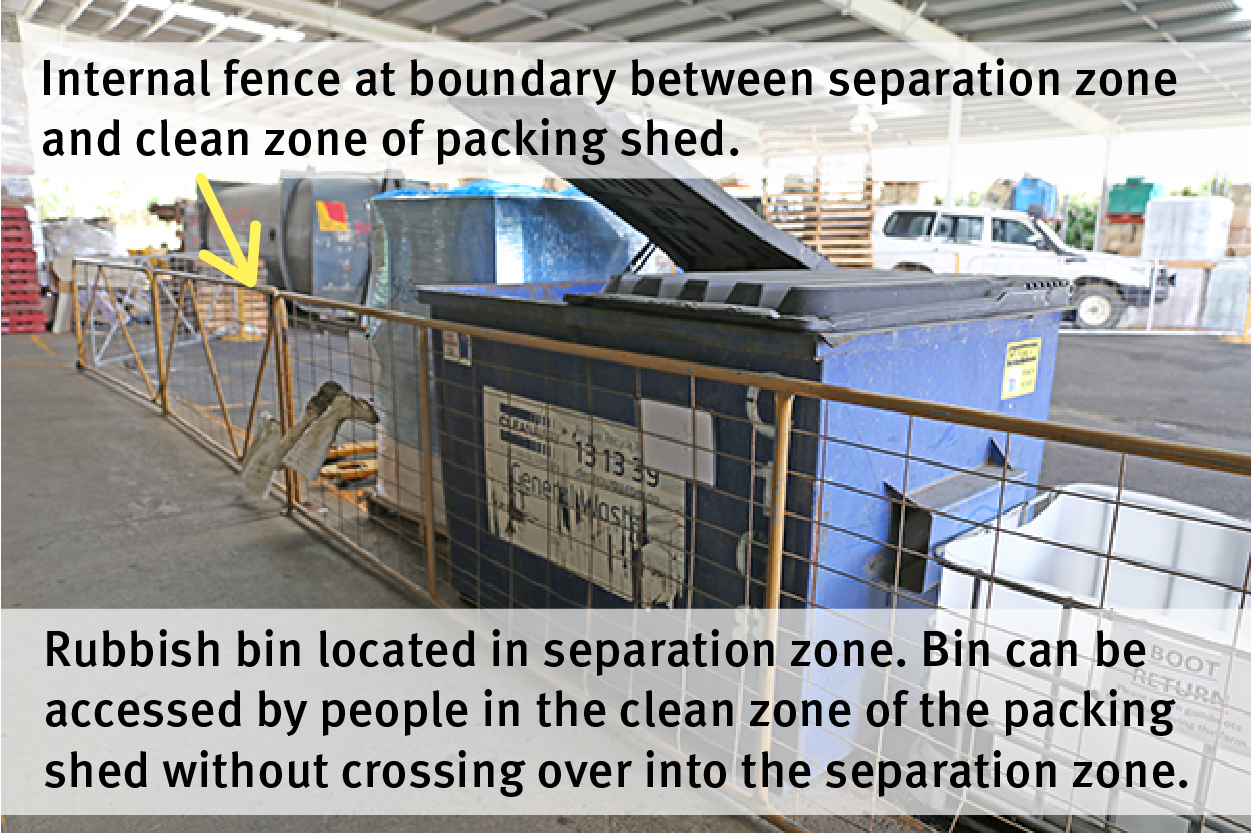 Zoning – grower practices – Better Bananas